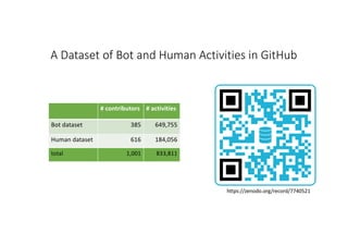 A Dataset of Bot and Human Activities in GitHub | PDF | Technology & Computing
