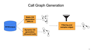 On the Effectiveness of Machine Learning-based Call-Graph Pruning: An ...