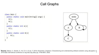On the Effectiveness of Machine Learning-based Call-Graph Pruning: An Empirical Study | PDF