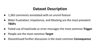 Incivility in Open Source Projects: A Comprehensive Annotated Dataset of Locked GitHub Issue ...