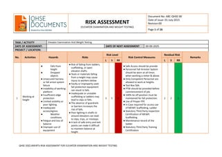 MSRA-RISK ASSESSMENT FOR ELEVATOR EXAMINATION AND WEIGHT TESTING.docx.pdf