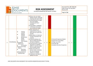 MSRA-RISK ASSESSMENT FOR ELEVATOR EXAMINATION AND WEIGHT TESTING.docx.pdf