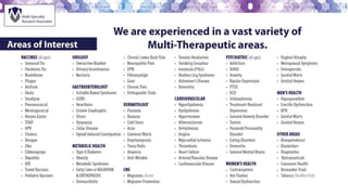 Msra power point | PPTX