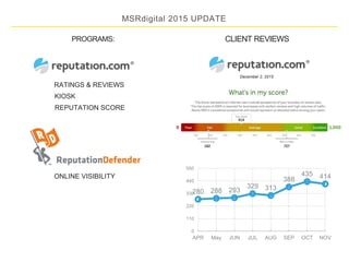 MSR Digital 2016 MGR Meeting | PPT