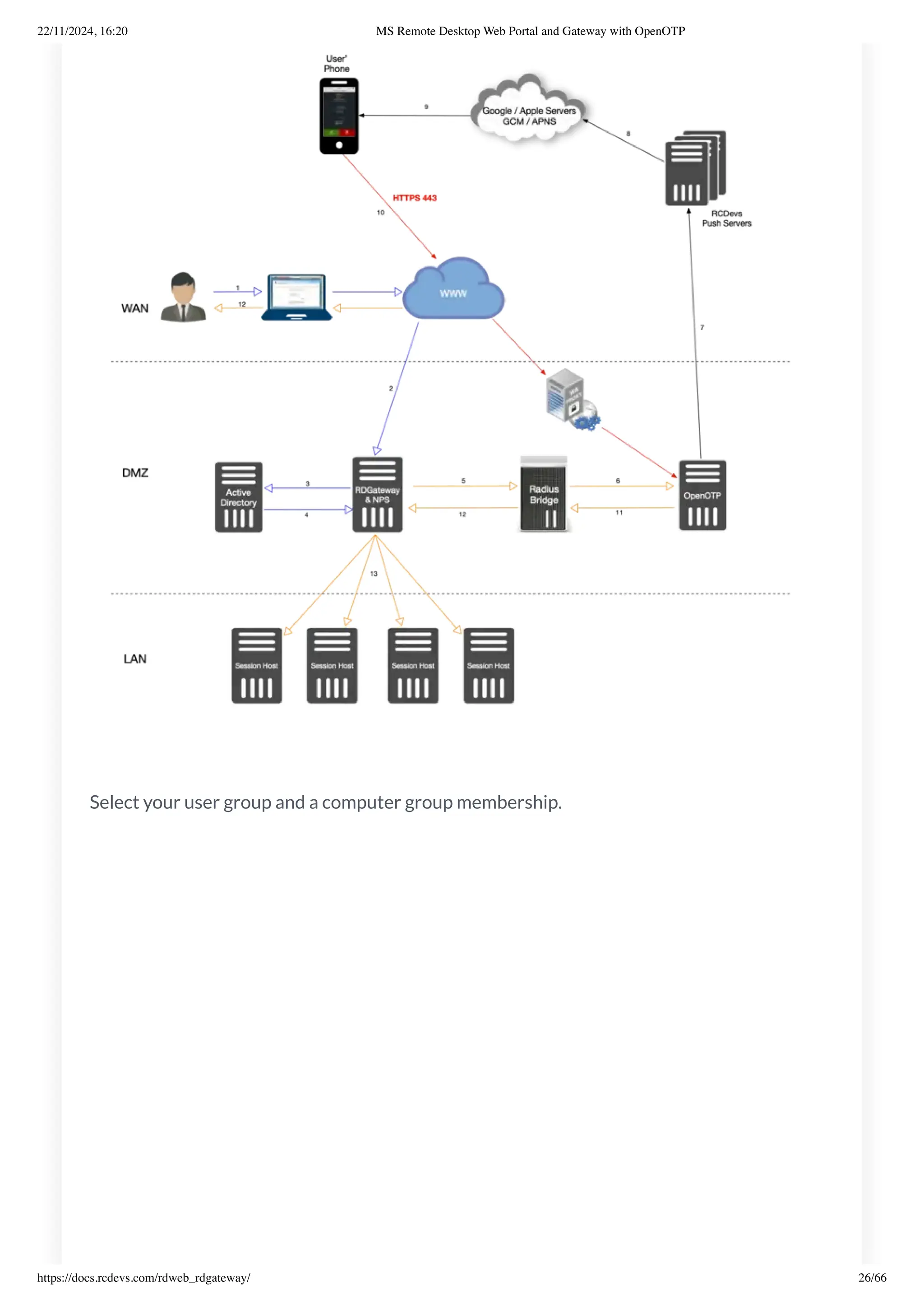 MS Remote Desktop Web Portal and Gateway With OpenOTP | PDF