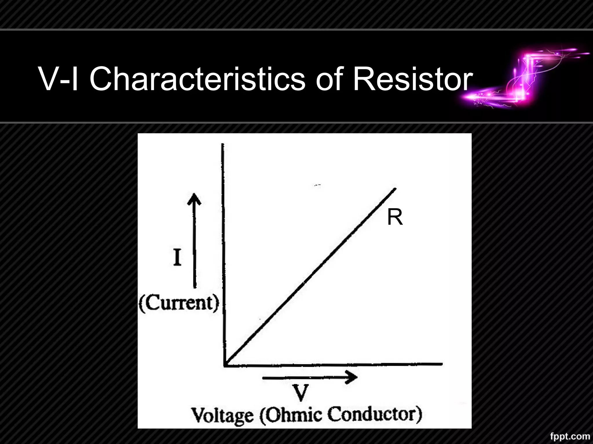 Types of Resistor | PPT