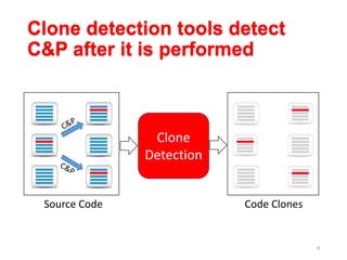 Msr presentation final | PPTX | Desktop Publishing | Computer Software and Applications