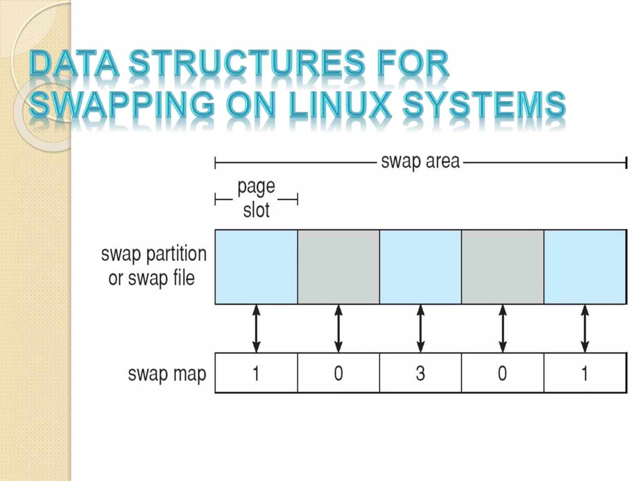 Mass Storage Structure | PPTX