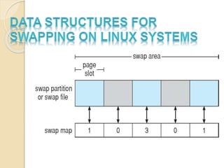 Mass Storage Structure | PPTX