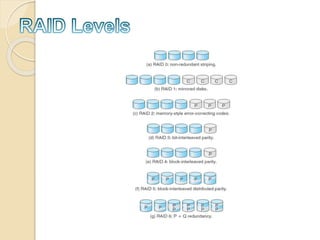 Mass Storage Structure | PPTX