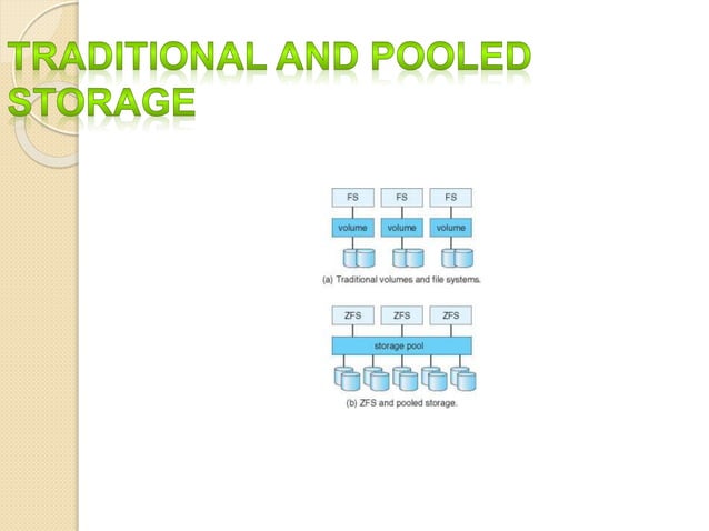 Mass Storage Structure | PPTX
