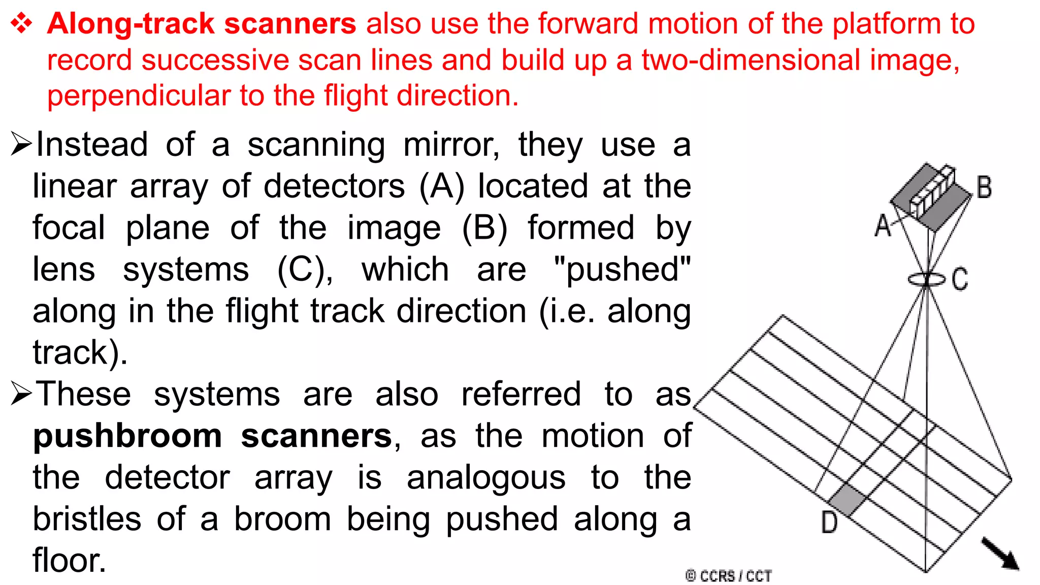 Multi Spectral Scanning Systems | PPTX