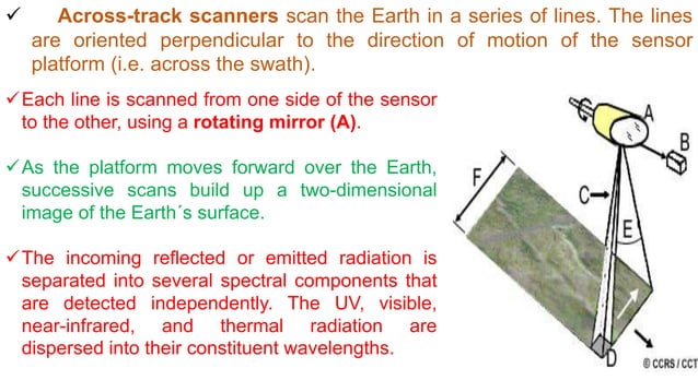 Multi Spectral Scanning Systems | PPTX | Physics | Science