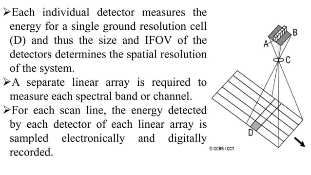 Multi Spectral Scanning Systems | PPTX | Physics | Science
