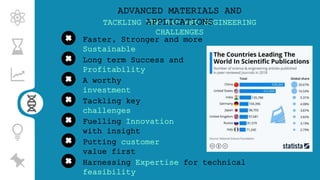 Materials Science : Advancements in the past decade | PPTX