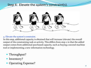 Theory of Constraints | PPTX