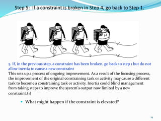Theory of Constraints | PPTX