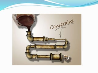 Theory of Constraints | PPTX