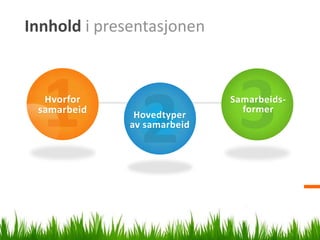 Samarbeidsformer i varehandelen | PPTX
