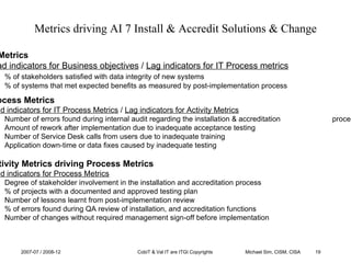 CobiT, Val IT & Balanced Scorecards | ODP