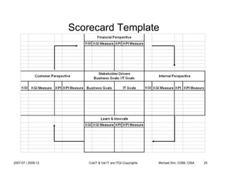 CobiT, Val IT & Balanced Scorecards | ODP