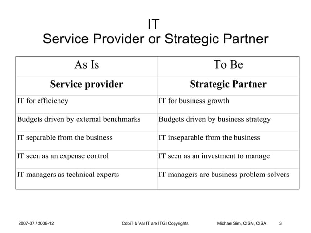 CobiT, Val IT & Balanced Scorecards | ODP | Computer Software and ...