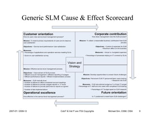 CobiT, Val IT & Balanced Scorecards | ODP
