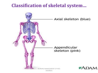 MSS Disorders N.pptx