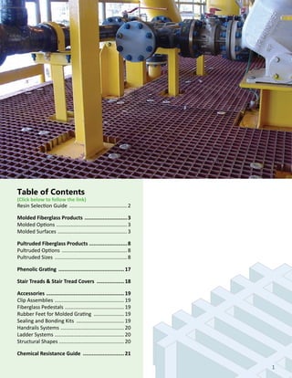 Marco Fiberglass Catalog | PDF | Chemistry | Science