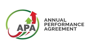 Annual Performance Agreement.pptx