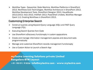 The Best MS Sharepoint 2013 Development in Bangalore | PDF