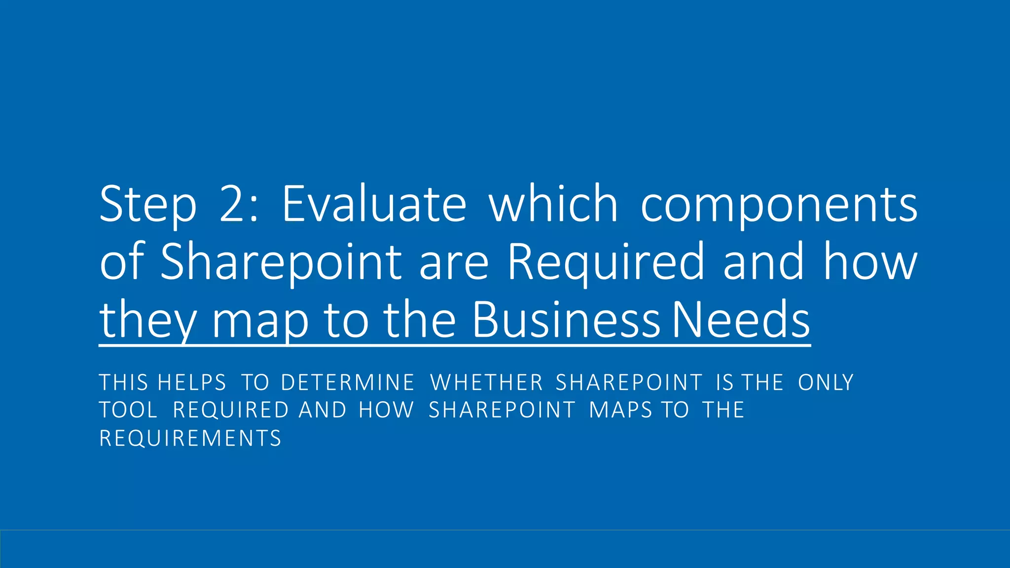 MS Sharepoint to solve ent ops problems | PPTX | Computing | Technology & Computing