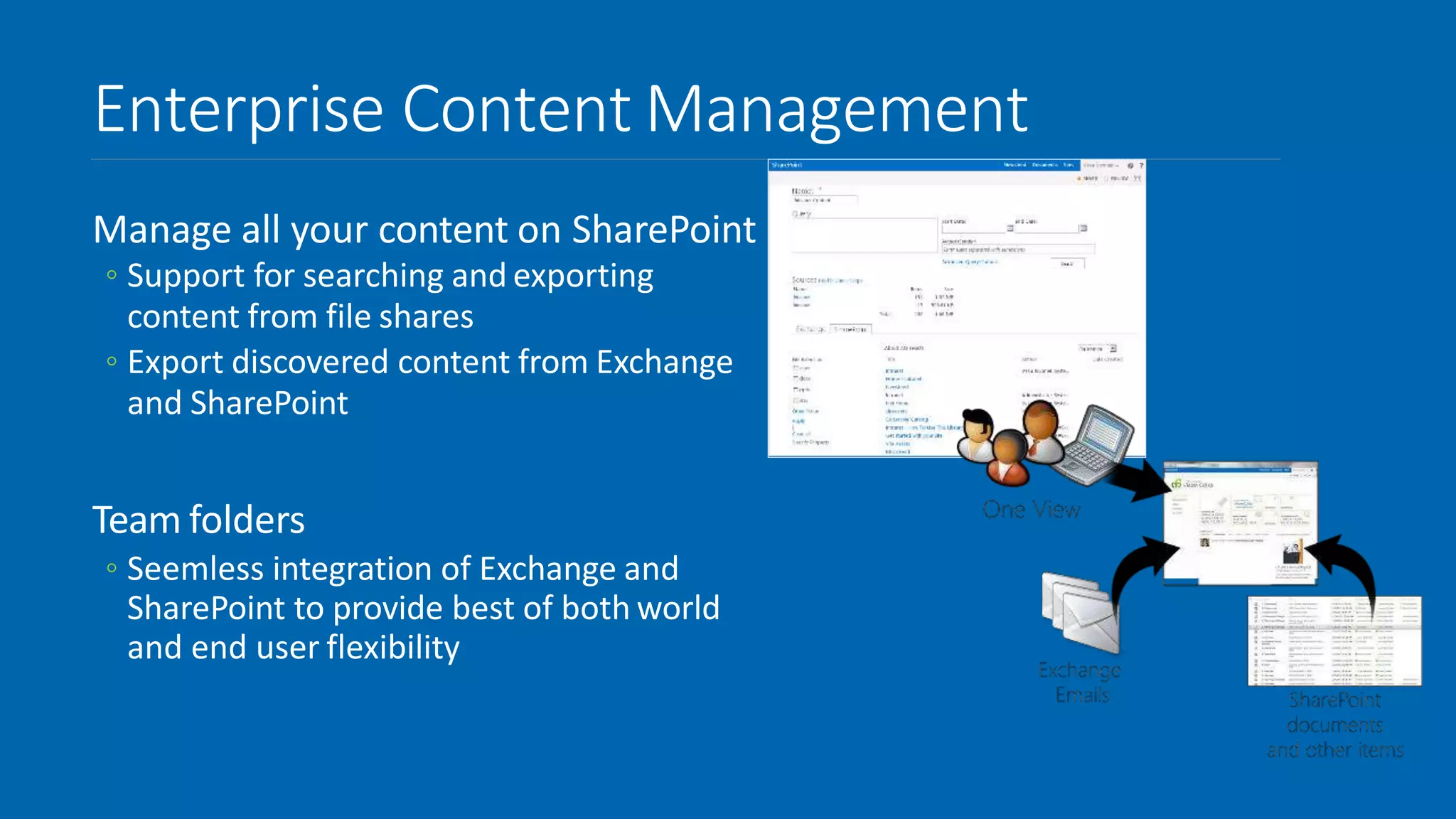 MS Sharepoint to solve ent ops problems | PPTX | Computing | Technology & Computing