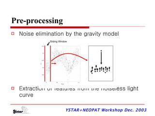 MSShin-Machine_Learning_Algorithm_in_Period_Estimation.ppt