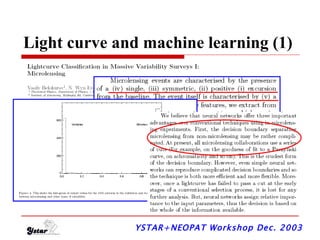 MSShin-Machine_Learning_Algorithm_in_Period_Estimation.ppt