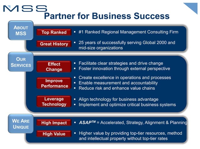 MSS Management Consulting | PPT