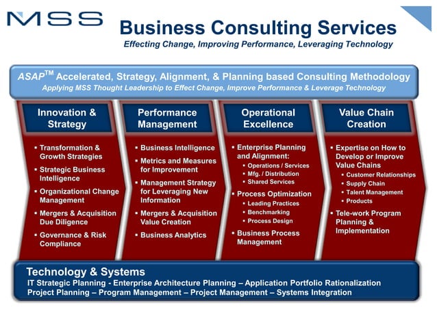 MSS Management Consulting | PPT