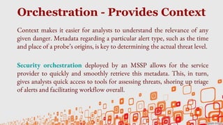 MSSP - Security Orchestration & Automation | PPTX