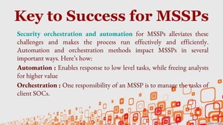 MSSP - Security Orchestration & Automation | PPTX