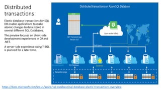 Azure SQL | PDF