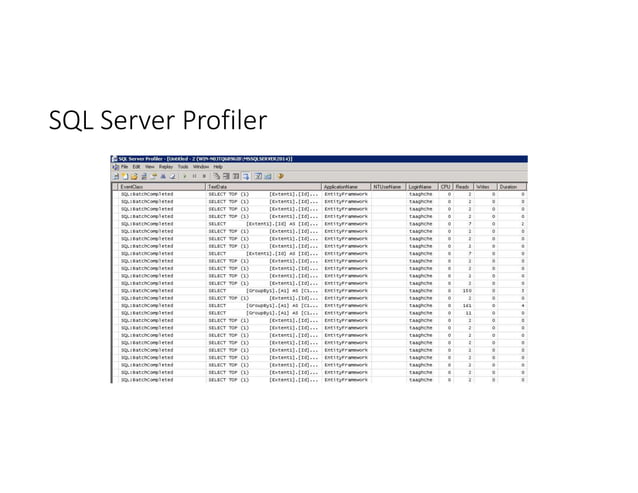 SQL Server 2014 Monitoring and Profiling | PPT