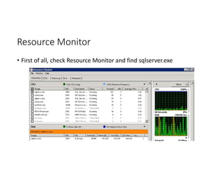 SQL Server 2014 Monitoring and Profiling | PPT