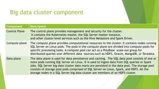 Andriy Zrobok "MS SQL 2019 - new for Big Data Processing" | PPT