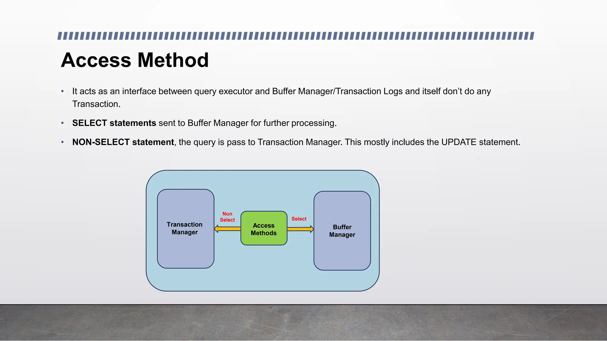 MSSQLArchitectureForMSS_SQL2019andms_2020.pdf