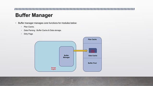 MSSQLArchitectureForMSS_SQL2019andms_2020.pdf