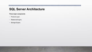 MSSQLArchitectureForMSS_SQL2019andms_2020.pdf