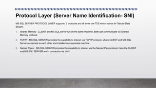 MSSQLArchitectureForMSS_SQL2019andms_2020.pdf