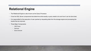 MSSQLArchitectureForMSS_SQL2019andms_2020.pdf