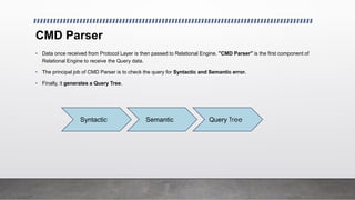 MSSQLArchitectureForMSS_SQL2019andms_2020.pdf