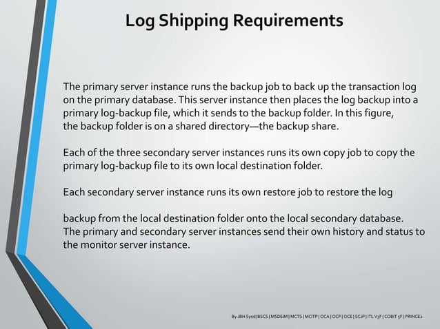 SQL Server Disaster Recovery Implementation | PPT